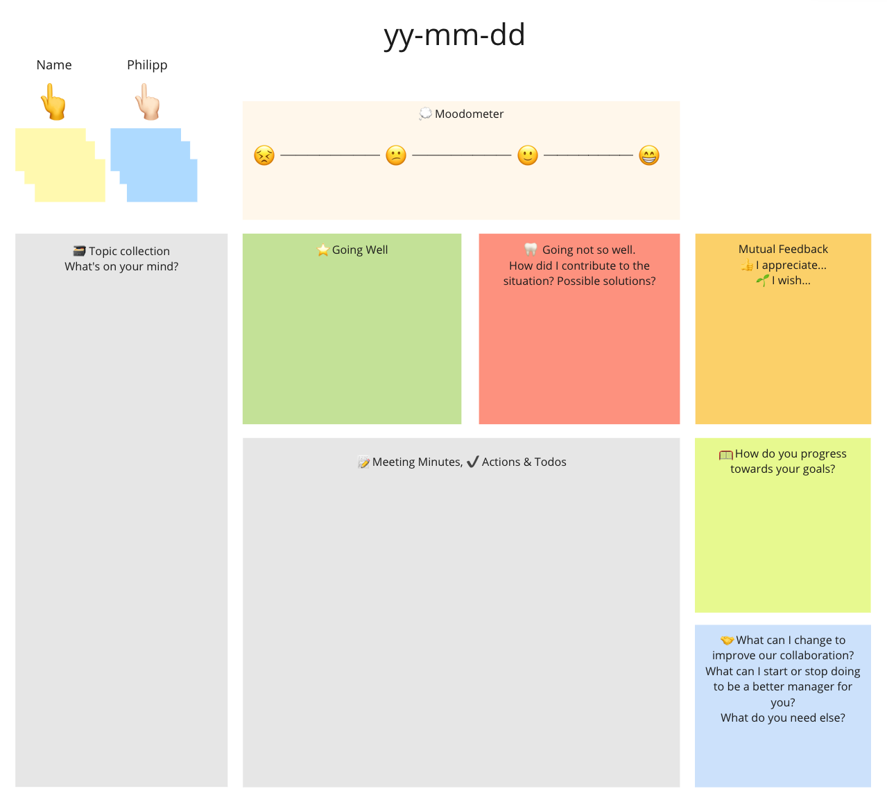 Template For Efficient One On One Meetings Template For Efficient One On One Meetings